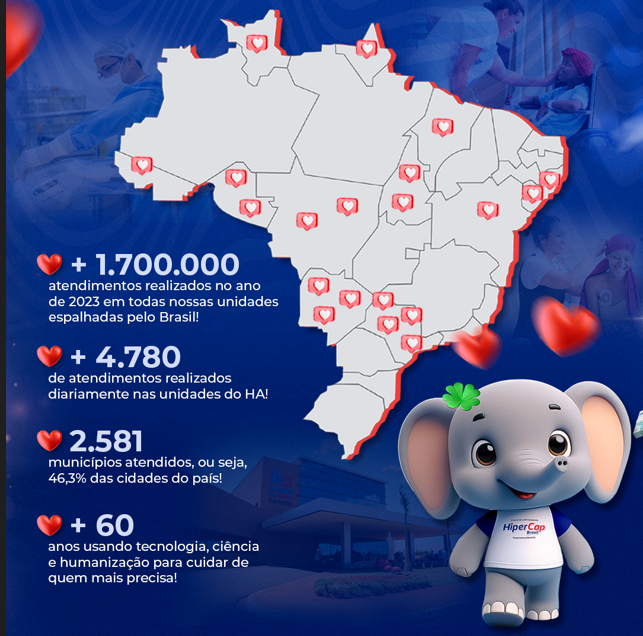 Hiper Cap Brasil e Hospital do Amor: uma parceria que salva vidas ...